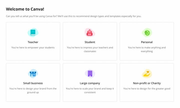 Canva Review: Is It The Best Design Tool for Non-Designers in 2026?