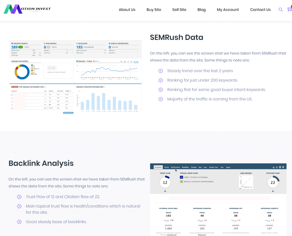 Introducing Motion Invest: A New Way to Buy and Sell Content Sites ...