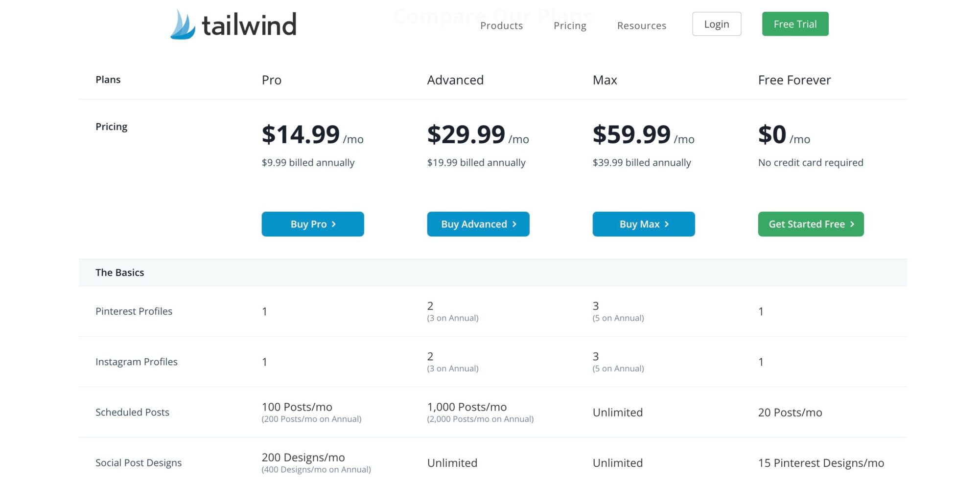 7 BEST Pinterest Tools In 2026 To Automate And Grow Your Account!