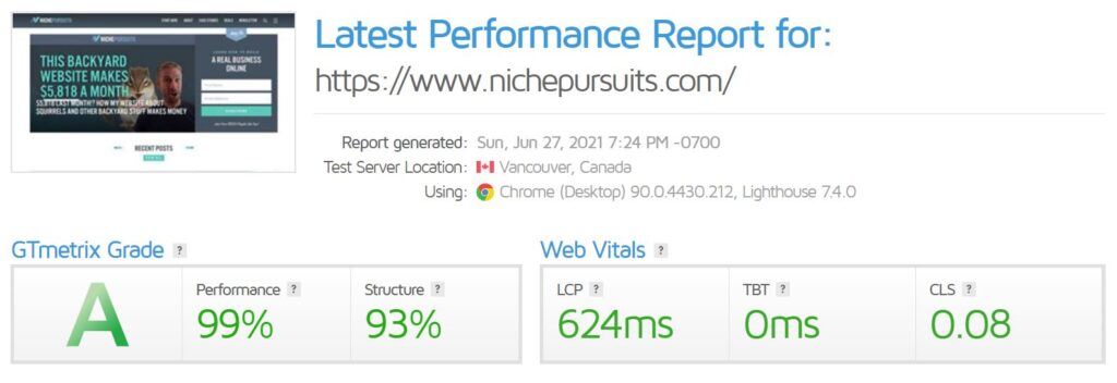 How To Increase Pageviews Of A Website Or Blog 2026: 14 BEST Tips!