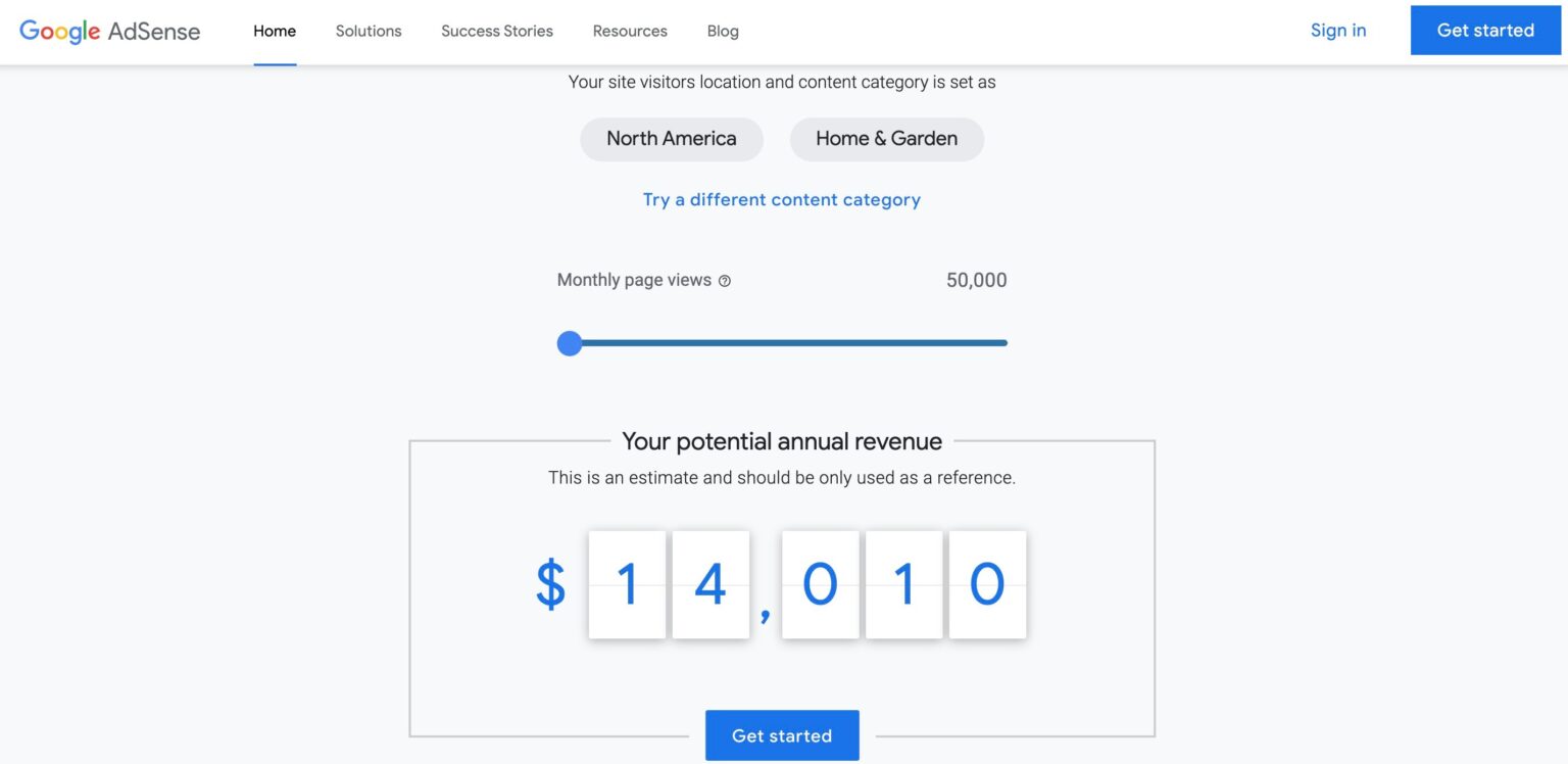 How much does Google Adsense pay per pageview? in 2023
