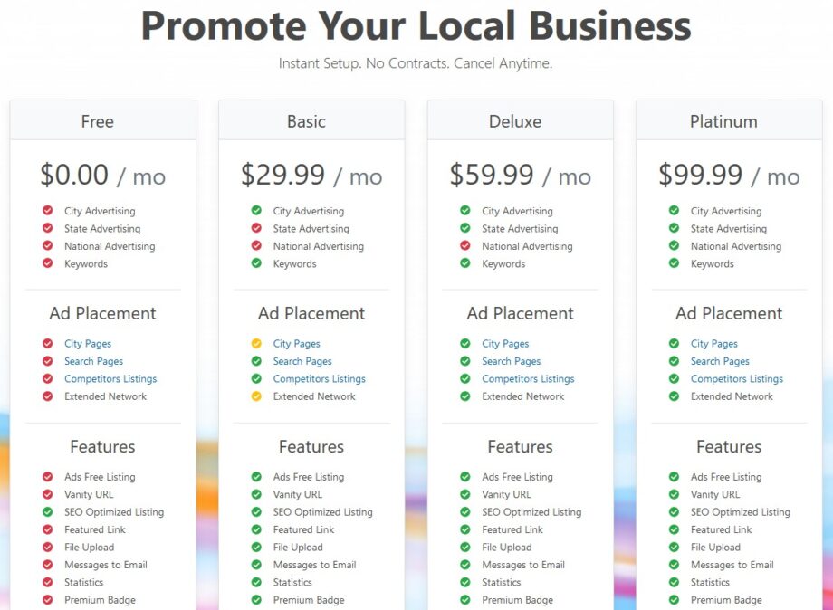 How to Start a Business Directory Website in 2024 - A Great Side Hustle!