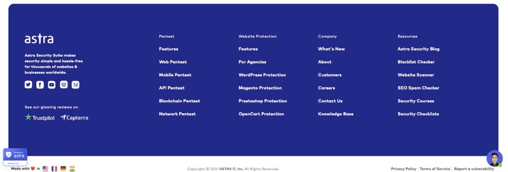 Website Footers: Everything You Need to Know in 2026, Plus 21 Examples