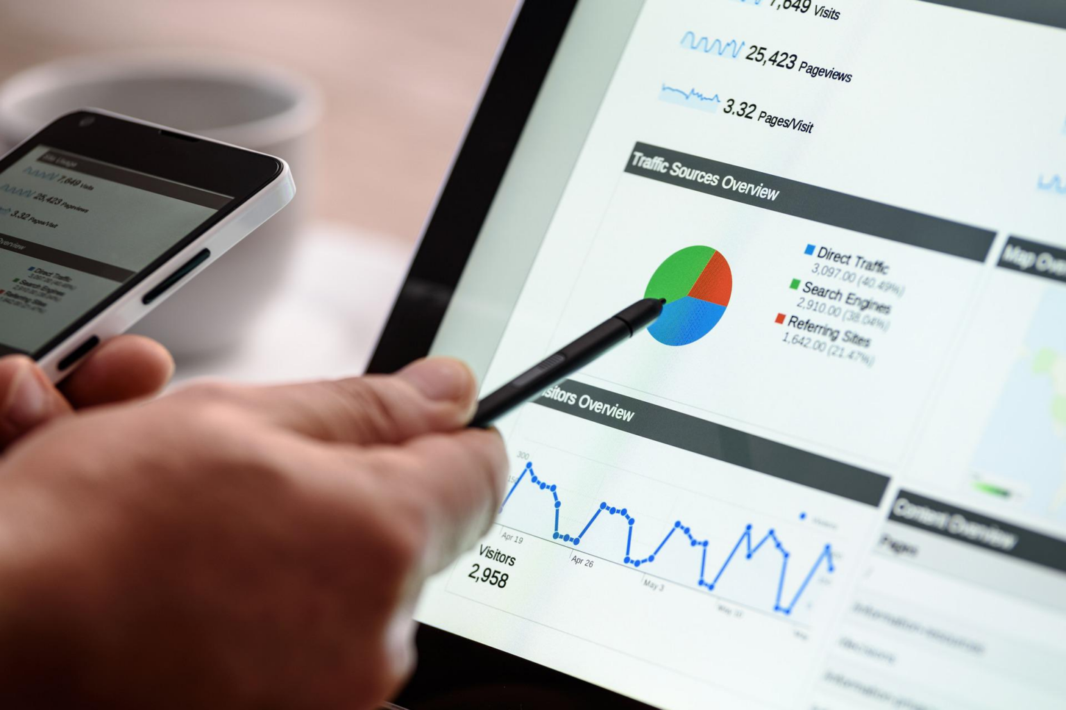 How to Write a Blog Description That Boosts CTR (With Examples in 2026)
