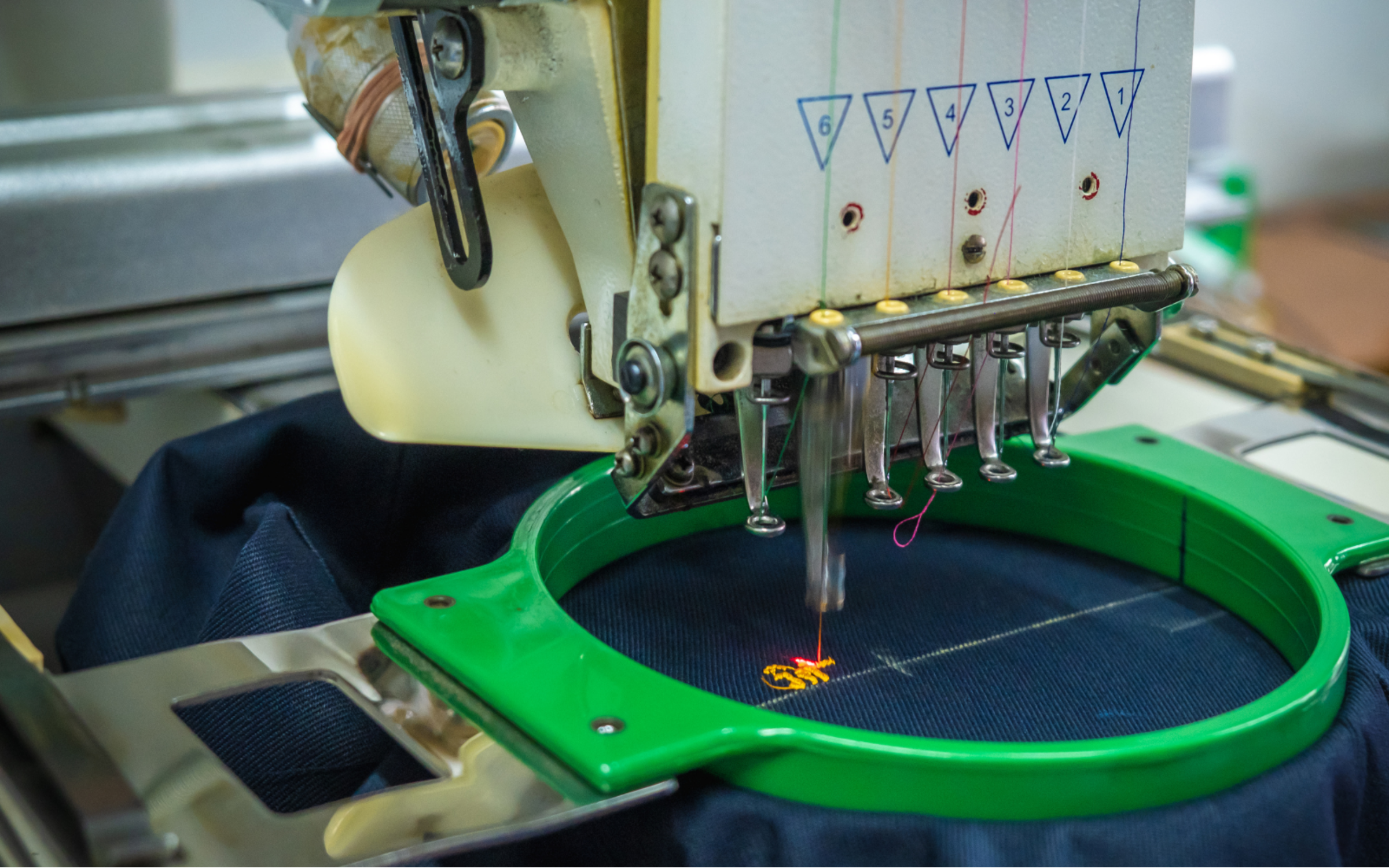 901 Embroidery Business Name Ideas to Stitch Up Your Profits in 2026