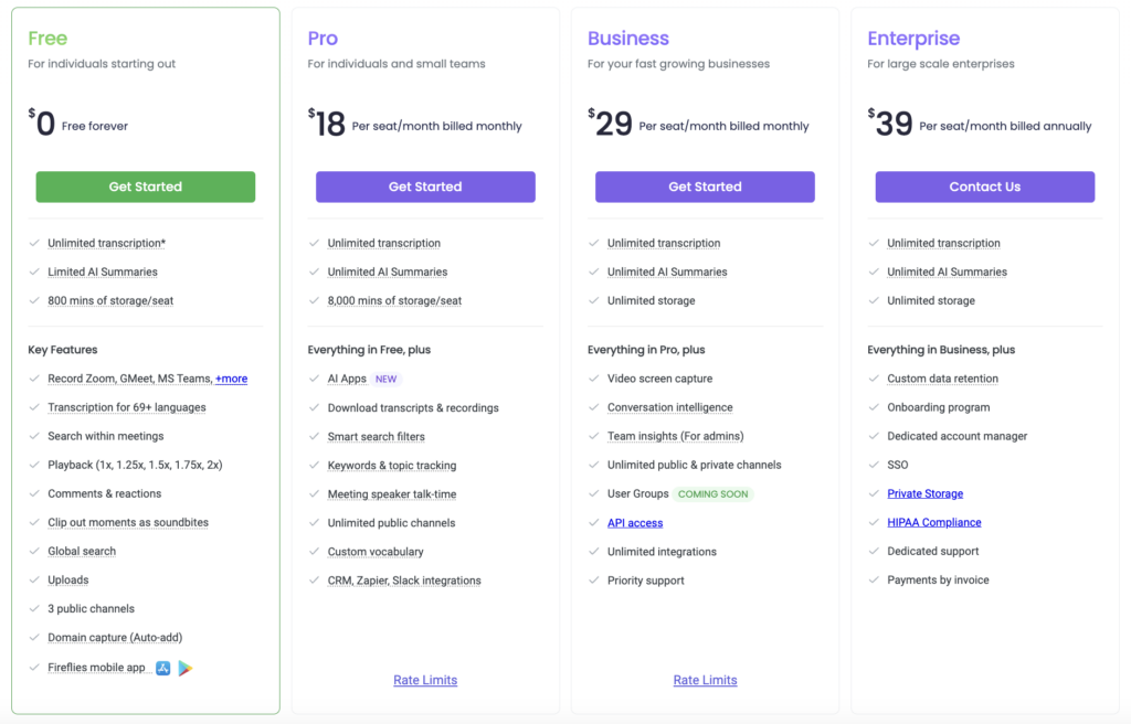 Fireflies AI Review: The Best AI Notetaker for Meetings?